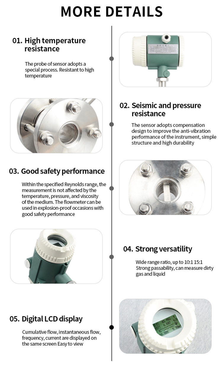 Yezon Pl121 Waste Water Gas Liquid Stainless Steel Air Integrated ...