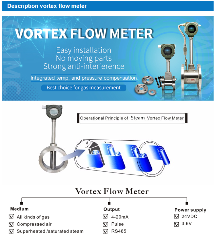 Factory Price Digital Flowmeter Steam Vortex Gas Flow Meter Clamp On Vortex Flowmeter With ...