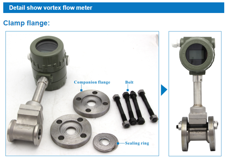 Factory Price Digital Flowmeter Steam Vortex Gas Flow Meter Clamp On Vortex Flowmeter With ...
