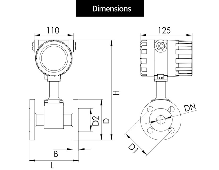 Buy Australia Wholesale Digital Water Flowmeter Electronic Flow Meter ...