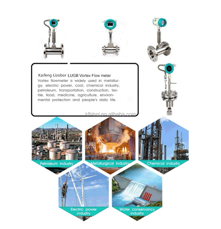 Buy Wholesale China Henan Vortex Digital Dn50 Air Flow Meter Liquid ...