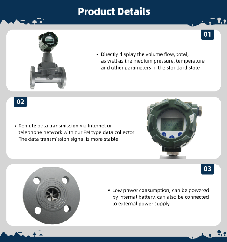 Vortex Precession Flowmeter Pressure Temperature Gas Flow Measurement 4-20ma Rs485 Intelligent ...