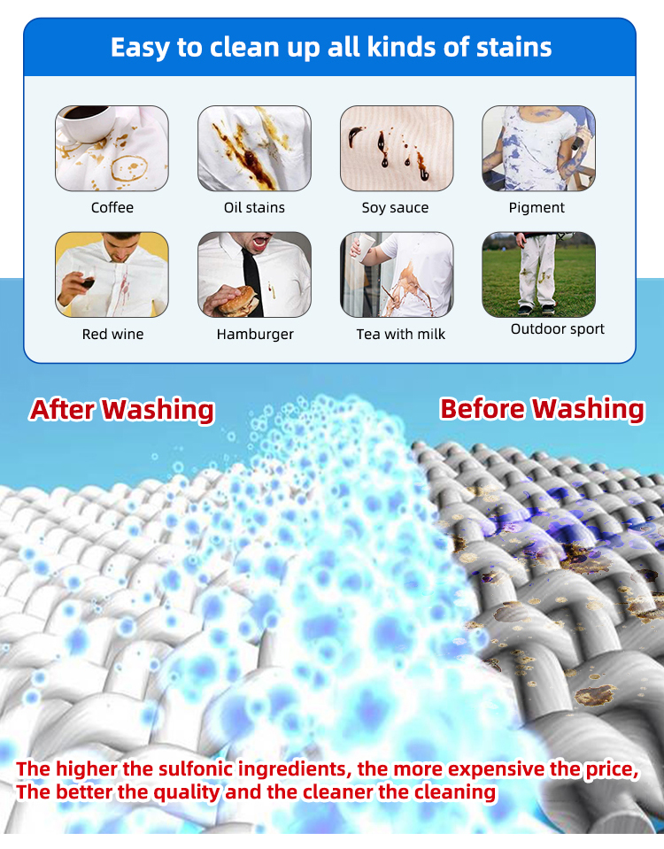 Buy Wholesale China 200l Bulk 2in1 Laundry Detergent Washing Soap ...