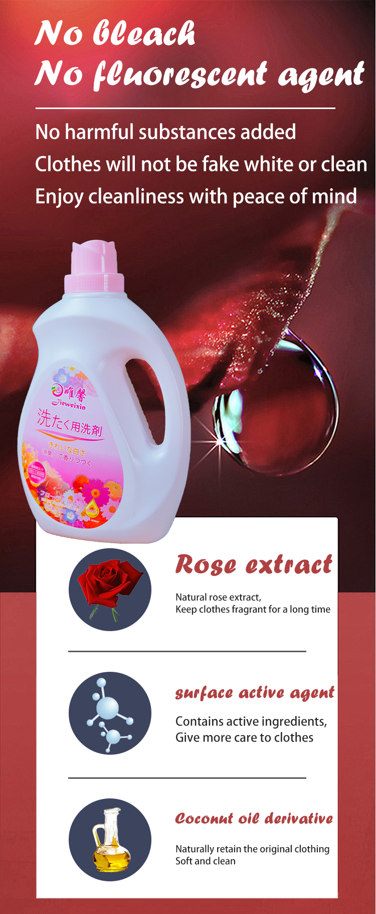 Buy Wholesale China Multifunctional Clothes Stain Removal Cleaner ...