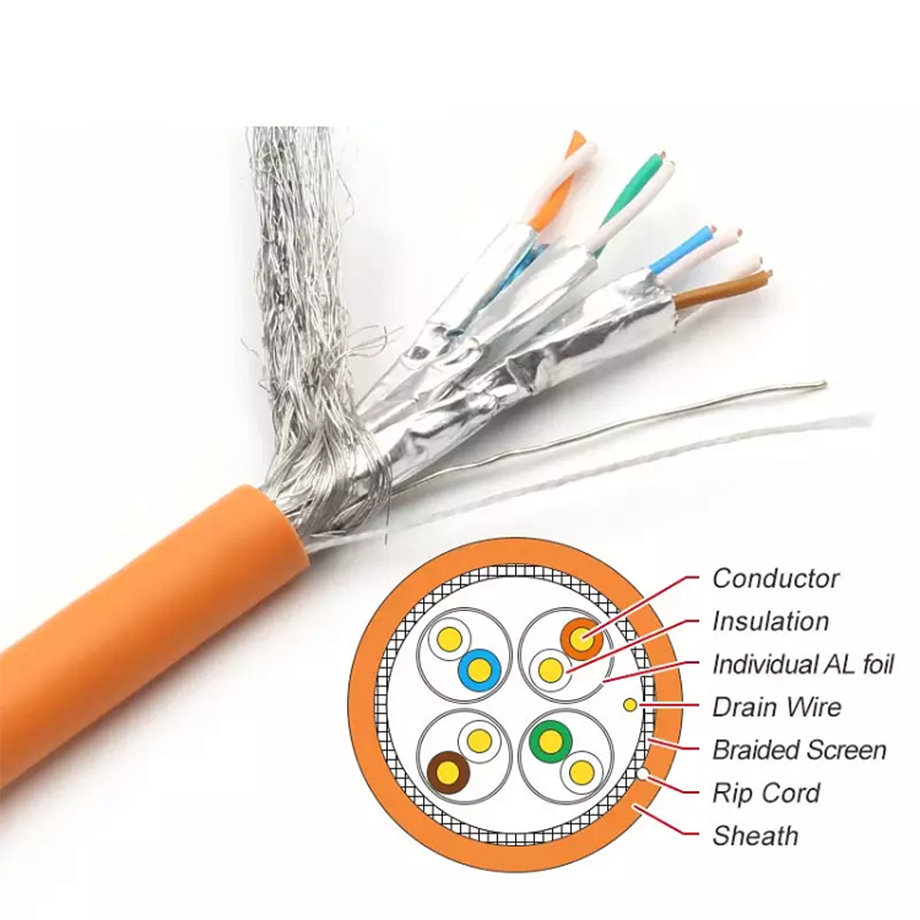 Superior Performance High Speed Solid Copper Indoor Communication 305m ...