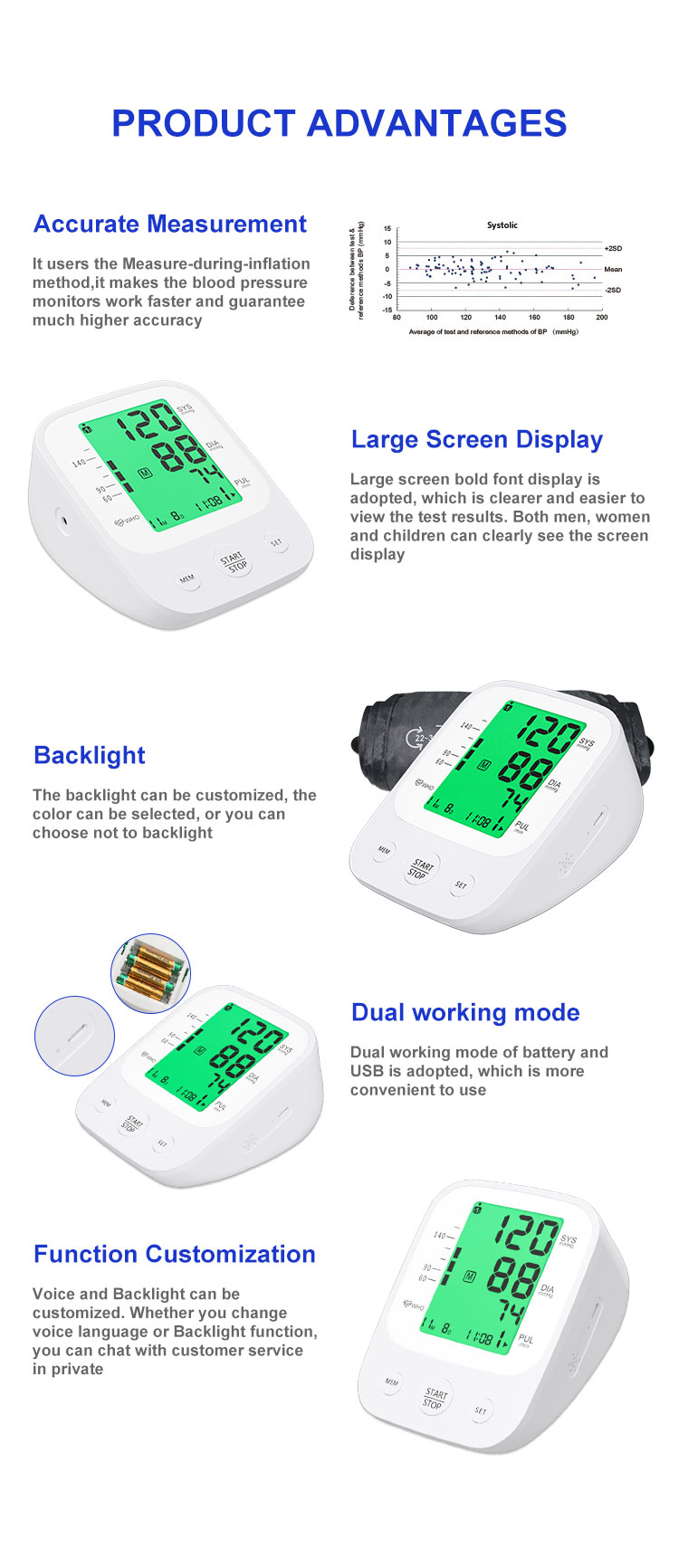 Buy China Wholesale Vofonn Vf-812 New Design Blood Pressure Measuring ...