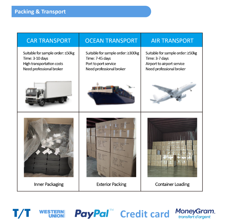 Best Price Kraft Brown Envelope Size A4 Strong Good Quality Envelopes ...