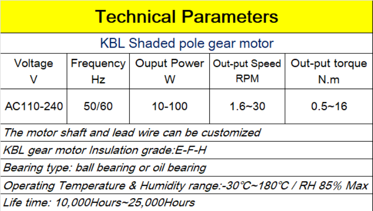 Buy Wholesale China High Press 120v Small Alloy Ac Asynchronous Motor ...