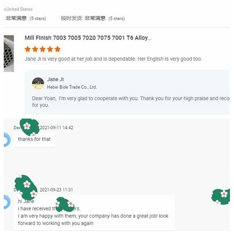 U Shape Channel Tile Trim Stainless Steel Aluminum Decorative Profile ...