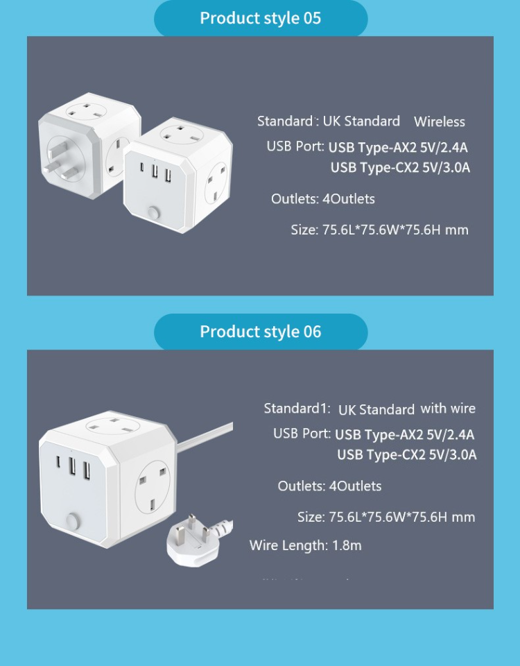 Buy Wholesale China American Uk Eu Germany Standard Outlets Extensions ...