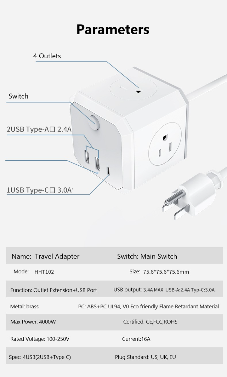 Buy Wholesale China American Uk Eu Germany Standard Outlets Extensions ...