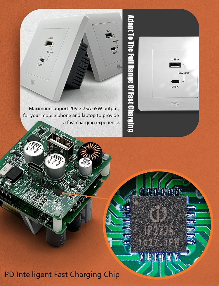 Buy Wholesale China Artdna Wall Socket With Type C And Type A Interface ...