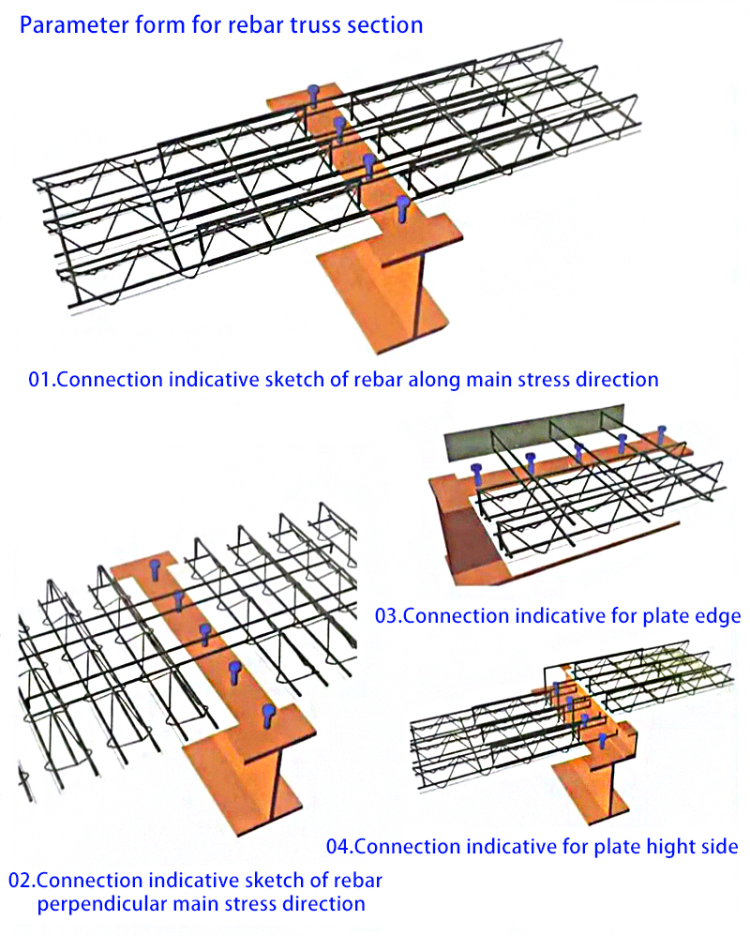 Concrete Steel Rebar Truss And Lattice Girder For Construction With ...