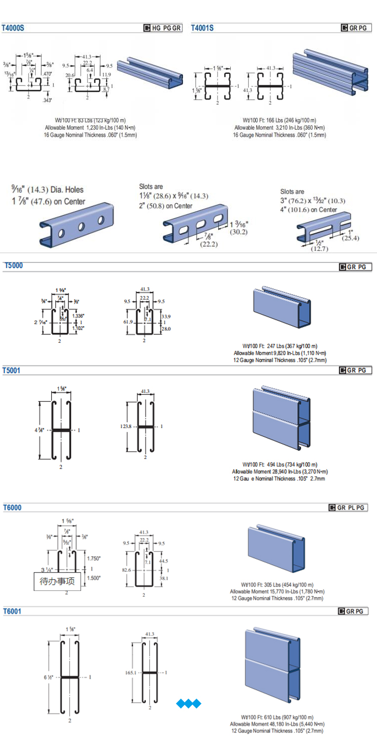 Standard Size Steel Roof Truss Truss Galvanized C-channel Steel U ...