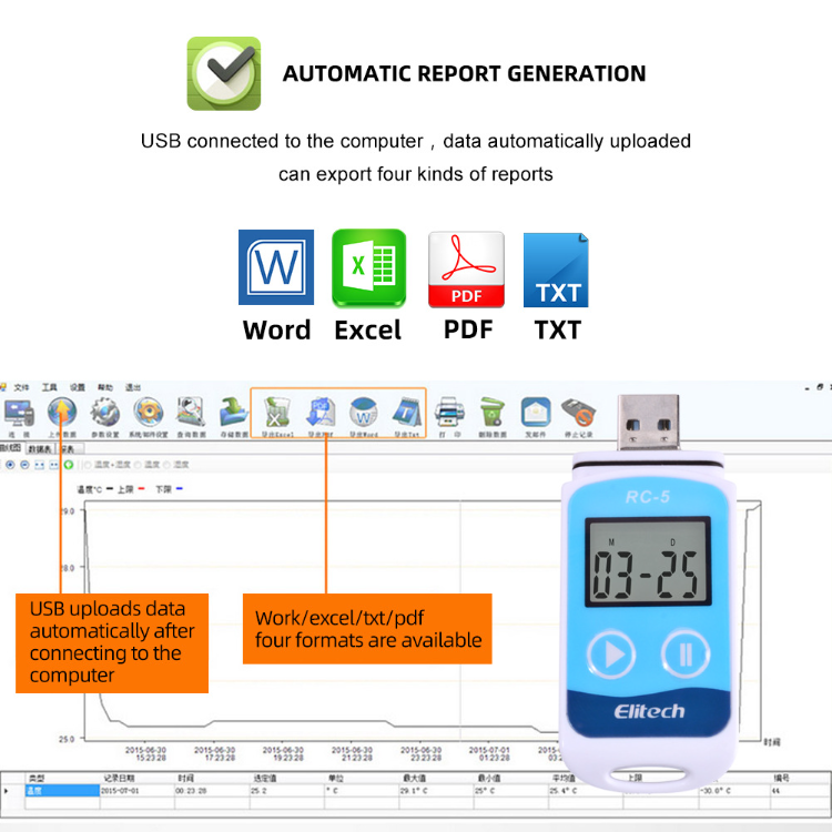 High Accuracy Usb Temperature Recorder For Freezer Cold Room Digital Thermometer Data Logger