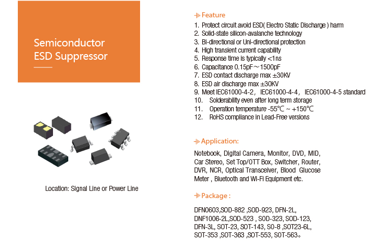 Buy Standard Quality China Wholesale Sod Emc Esd Device Channel Bidirectional Vbr 26v ...