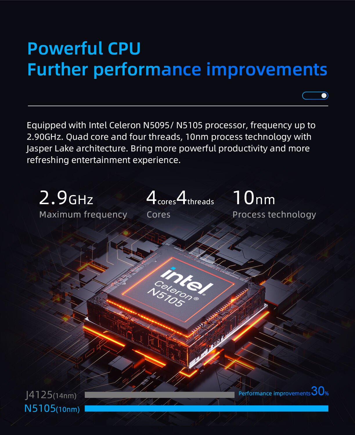 Buy Wholesale China Intel Celeron N5100 N5095 N5105 Mini Pc Windows10 ...