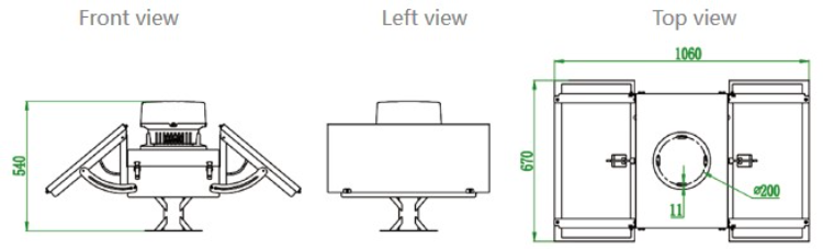 Buy China Wholesale Icao Medium Intensity Aircraft Warning Light (awl ...