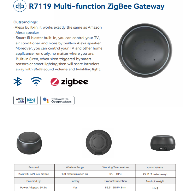 Buy Wholesale China Wireless Multifunction Gateway Wifi Smart Hub Alexa ...