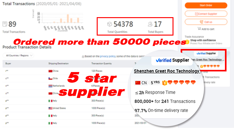 Buy Wholesale China Great Roc Monitor Riser Computer Stand Riser Holds ...