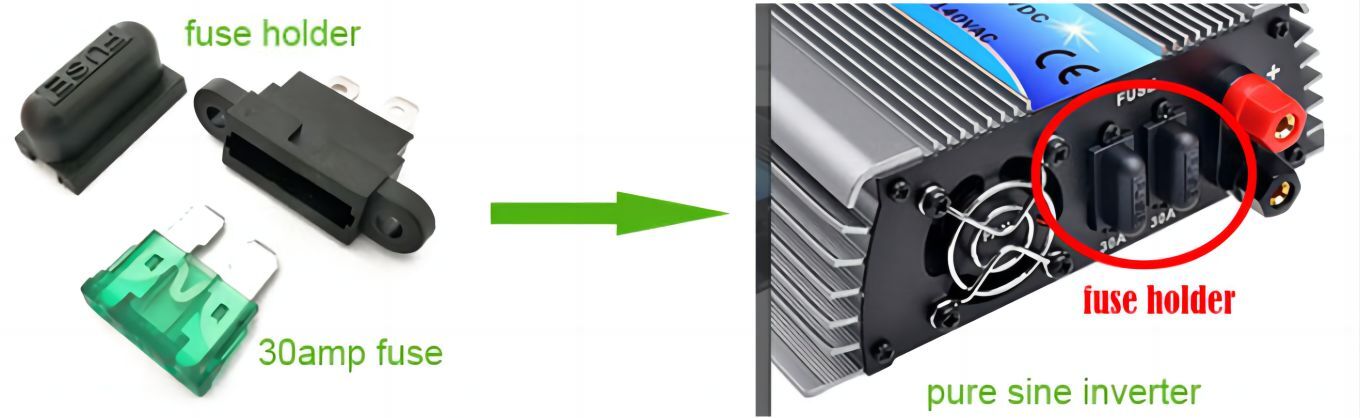 Buy Wholesale China Panel Mount Blade Fuse Holder With Black Cap & Fuse ...