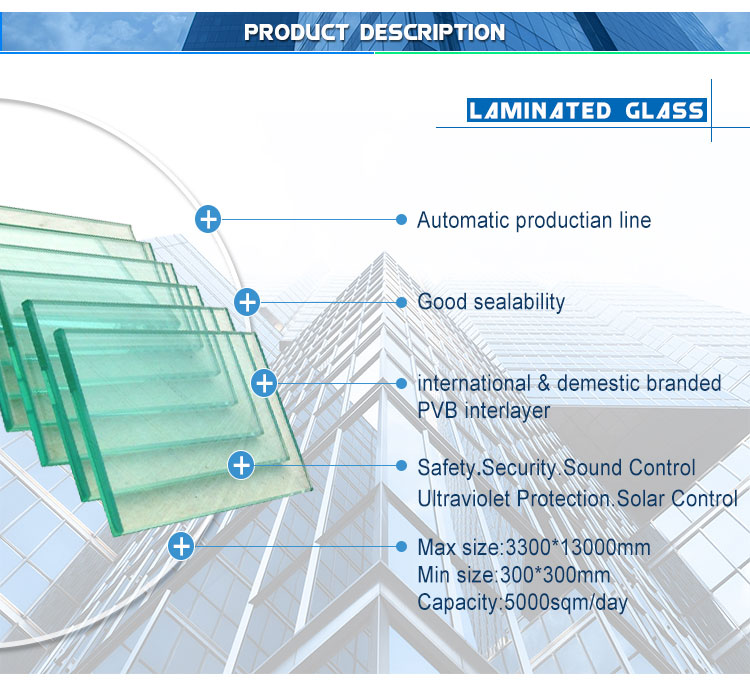 Buy Wholesale China 6mm 7mm 6.5mm Obscure Wire Glass & Safety Wire ...