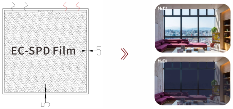 Buy Wholesale China Good Quality Transparent Skylight Facades ...