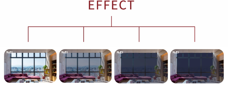 Buy Wholesale China Good Quality Transparent Skylight Facades ...