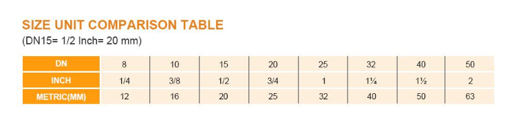 Buy Wholesale China Lead Free Female Brass Pipe Cap Npt Pipe Plug 1/2 ...