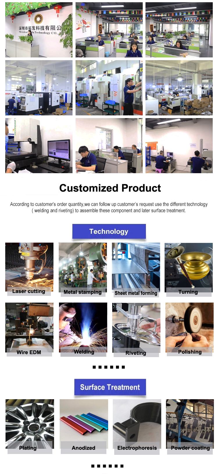 Buy Wholesale China Oem Cnc Sheet Metal Fabrication Bending Stamping Forming Coating Punching ...