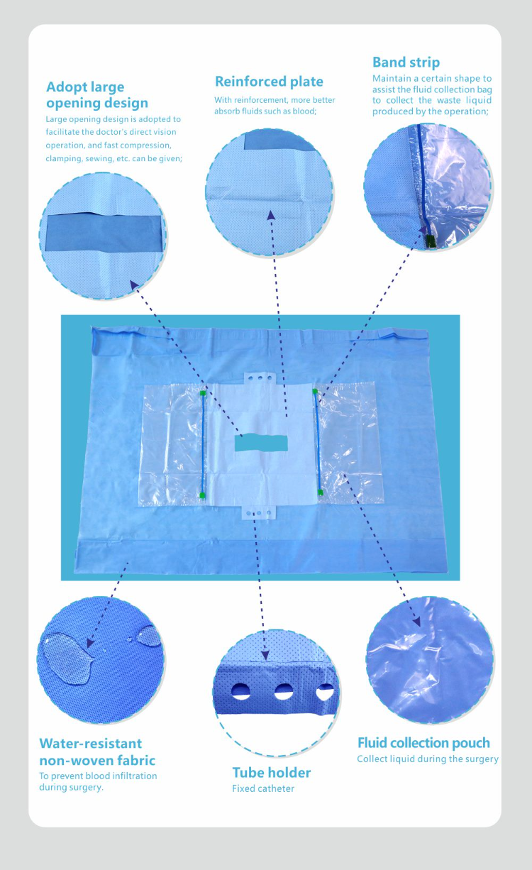 Buy China Wholesale Waterproof Adhesive Sterile Sms Disposable Surgical ...