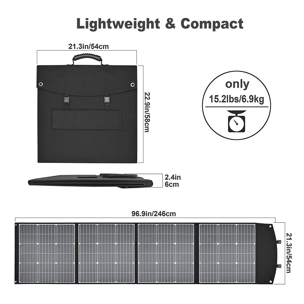Buy Wholesale China Foldable Monocrystal Etfe Monocrystalline Solar ...