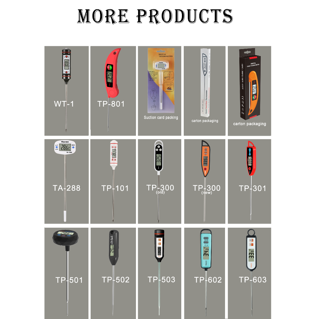 Buy Wholesale China Xh-w3001 Digital Temperature Controller Small ...