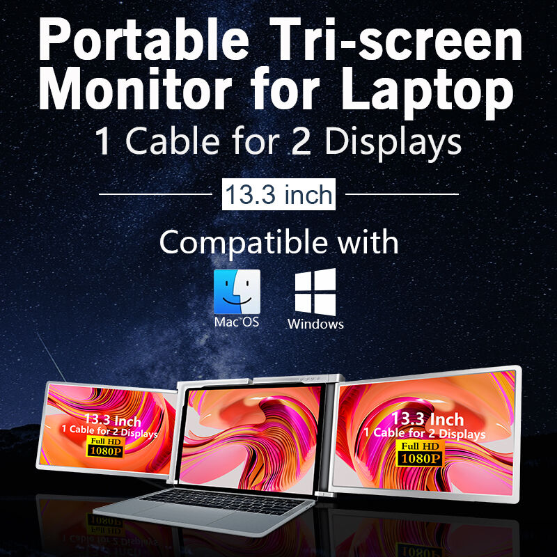 Buy Wholesale China Factory Supply Tri Screen Fhd Hdr Ips Portable Dual ...