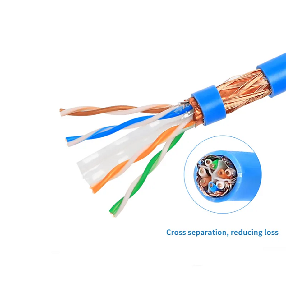Buy Wholesale China Factory Price Wholesale Net Communication Cable Pvc ...