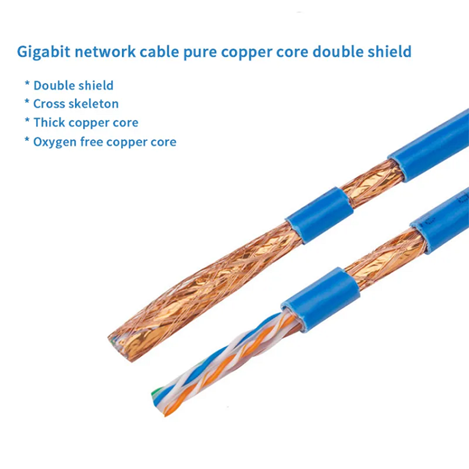 Buy Wholesale China Factory Price Wholesale Net Communication Cable Pvc ...
