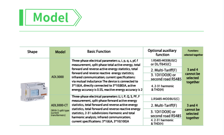 Bulk Buy China Wholesale Acrel Dtsd1352 Three 3 Phase Energy Power ...