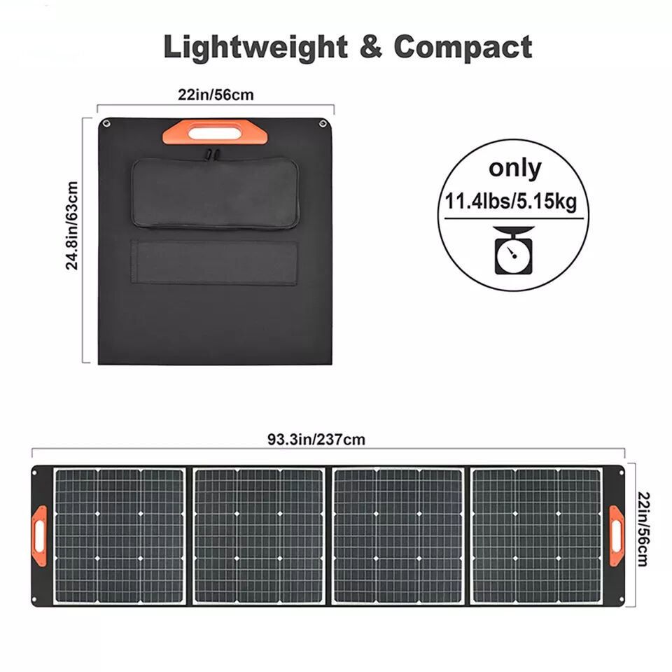 China Manufacturer Rawspark 18.6v/10.75a Ip67 Waterproof Foldable Solar ...