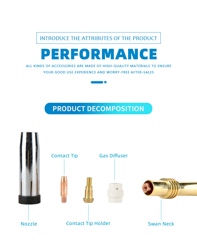 Buy Wholesale China Hot Sale E-cu Copper Srp 24kd Contact Tip 24kd ...