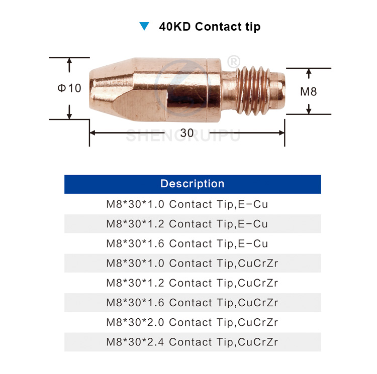 Buy Wholesale China Hot Sale E-cu Copper Srp 24kd Contact Tip 24kd Torch Spare Parts & Co2 Mig ...