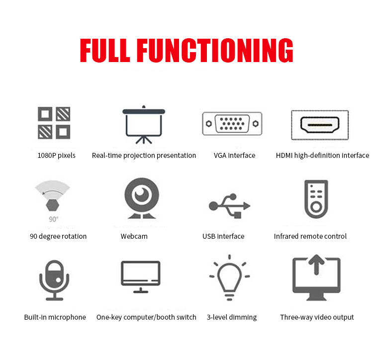 Buy Wholesale China Digital Visualizer Visual Presenter Document Viewer ...