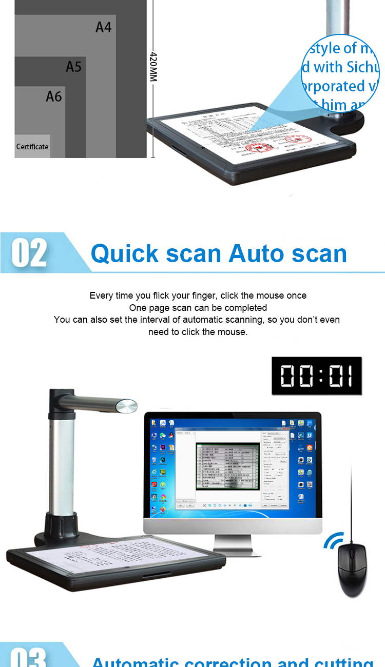 Buy Wholesale China Auto Scanner Visual Presenter Classroom Document ...
