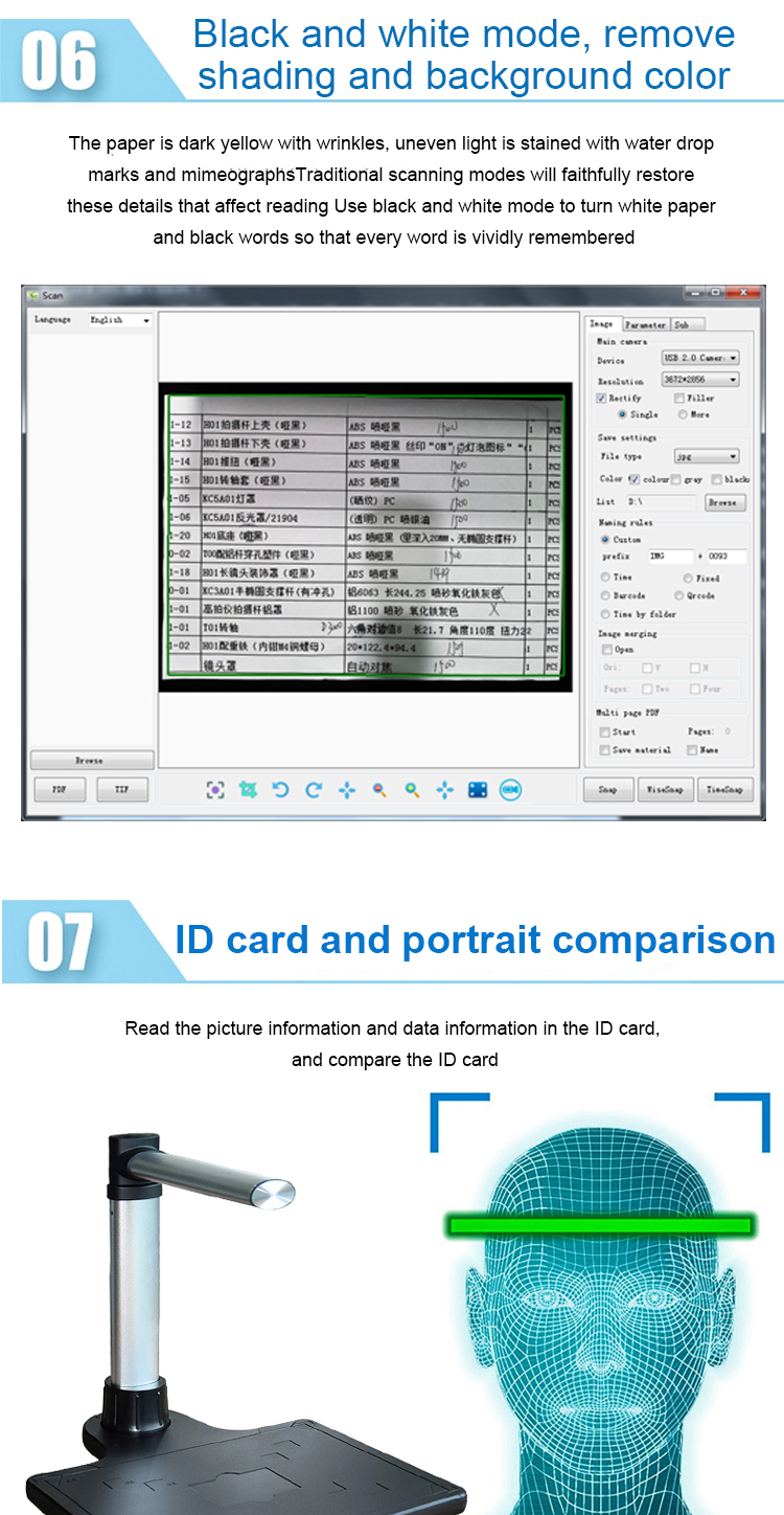 Buy Wholesale China Auto Scanner Visual Presenter Classroom Document ...