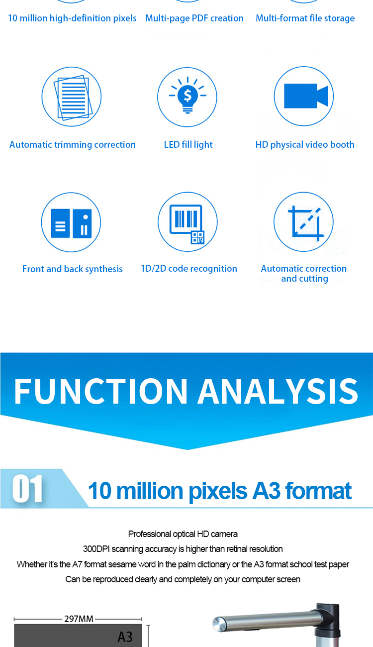 Buy Wholesale China Auto Scanner Visual Presenter Classroom Document ...