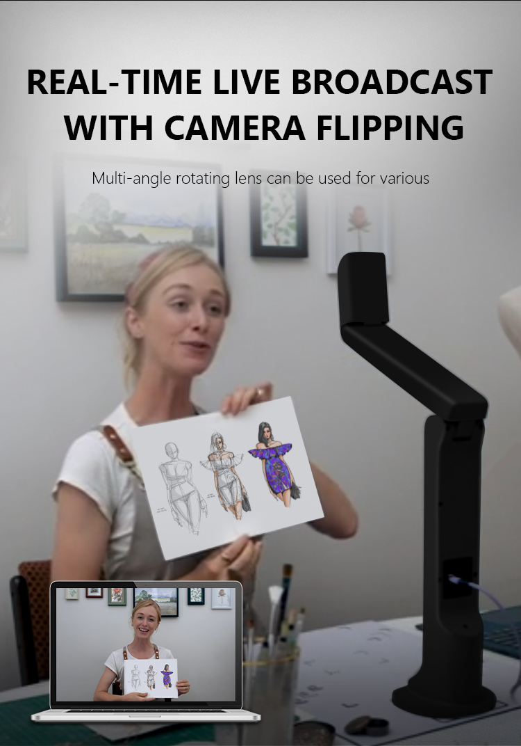 Buy Wholesale China 8m /13m/16m- Pixel Visualizer High Definition Usb ...