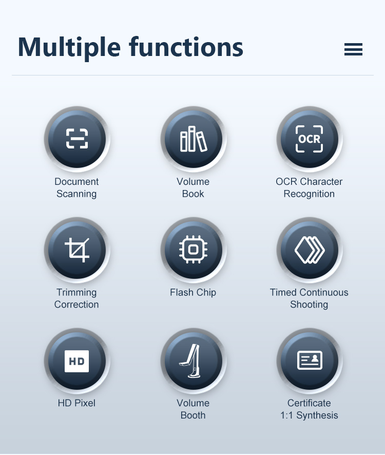 Buy Wholesale China A4 A3 Digital Projector Usb Camera Visualizer ...