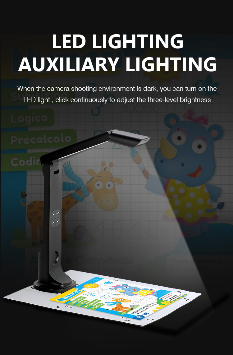 Buy Wholesale China A4 A3 Digital Projector Usb Camera Visualizer ...