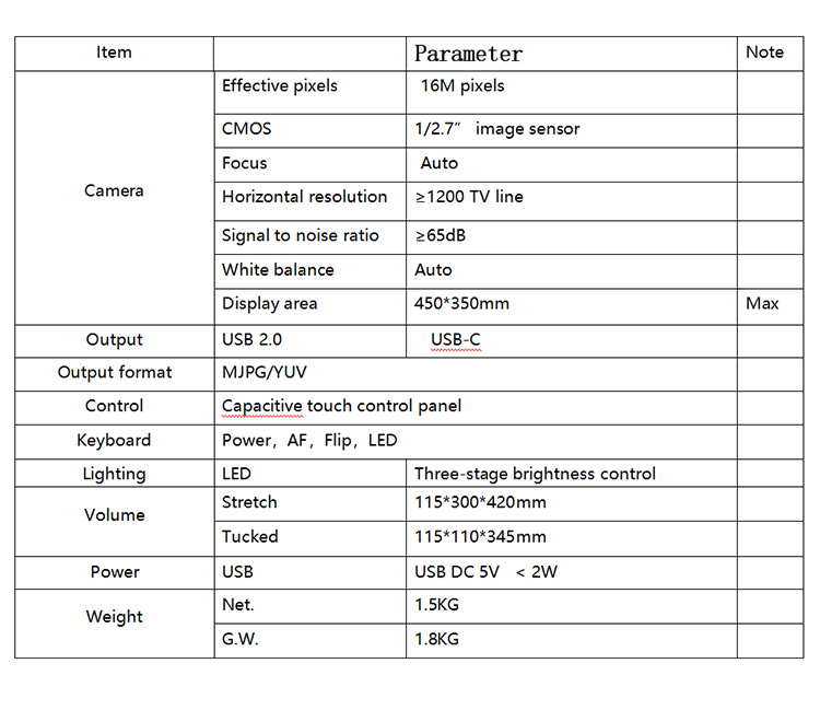 Buy Wholesale China A4 A3 Digital Projector Usb Camera Visualizer ...