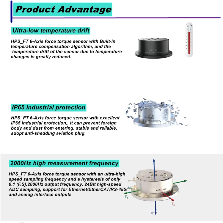 Buy China Wholesale Overload Protection Ip65 Industrial Grade Protection 6-axis Force Torque ...