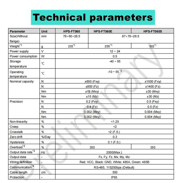 Buy China Wholesale Overload Protection Ip65 Industrial Grade Protection 6-axis Force Torque ...